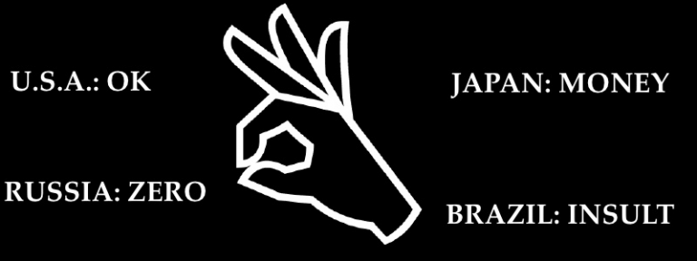 The Complexity of Signs, Symbols, and Measurement in International ...